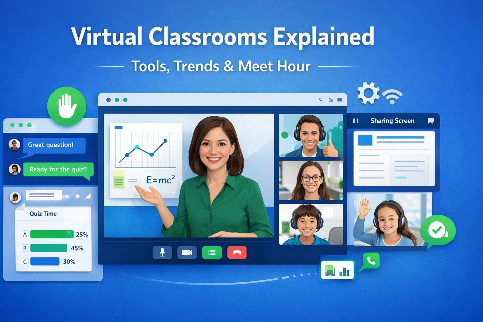 Virtual Classrooms & Video Conferencing | Future of Online Learning